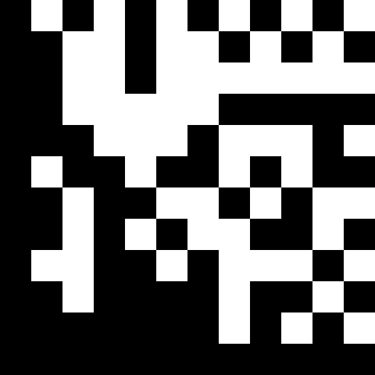 2D Data Matrix Code Sample 2D Data Matrix Code Sample